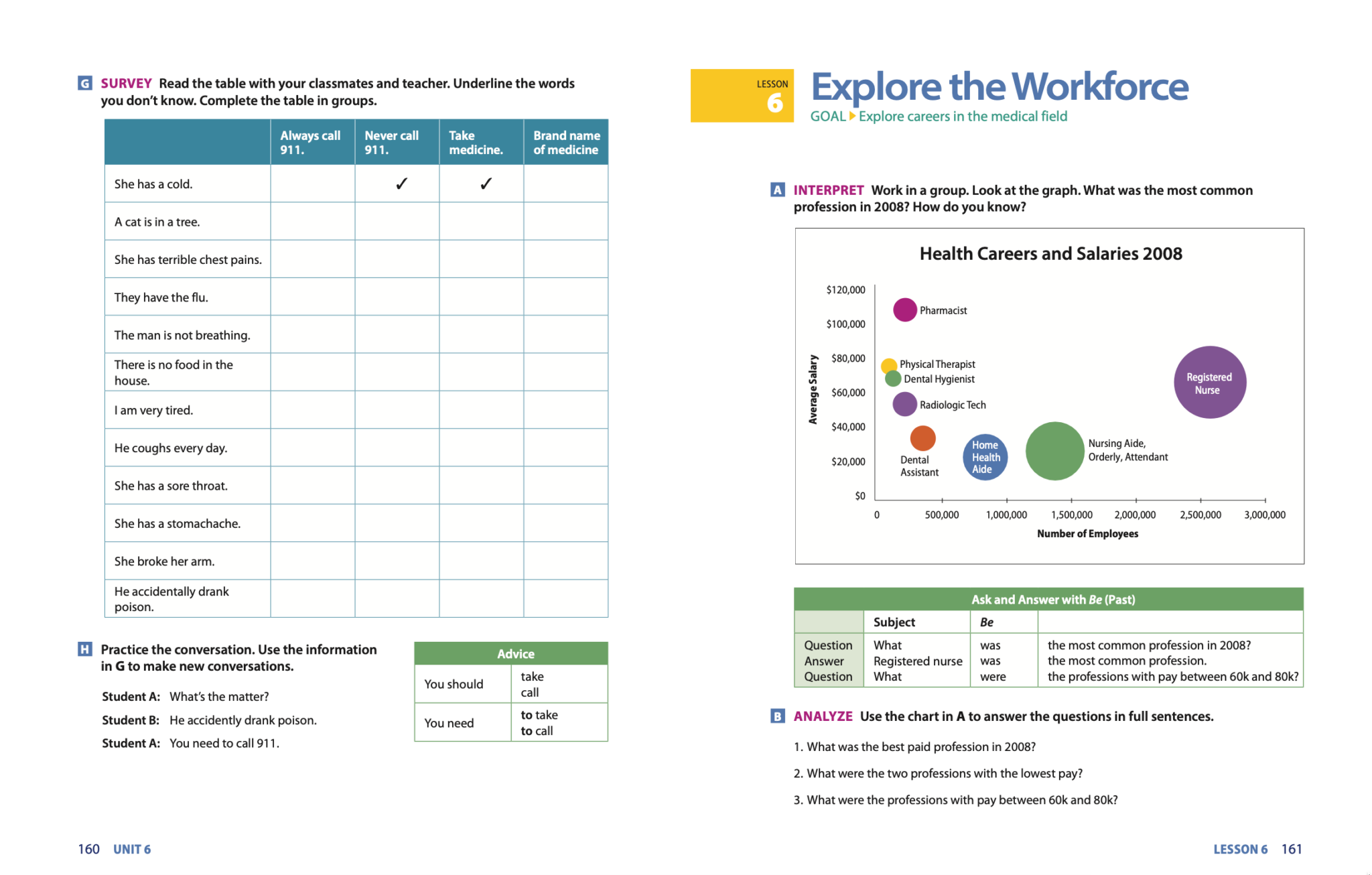 Four Ways to Address Workplace Skills in the Classroom - Literacy Texas